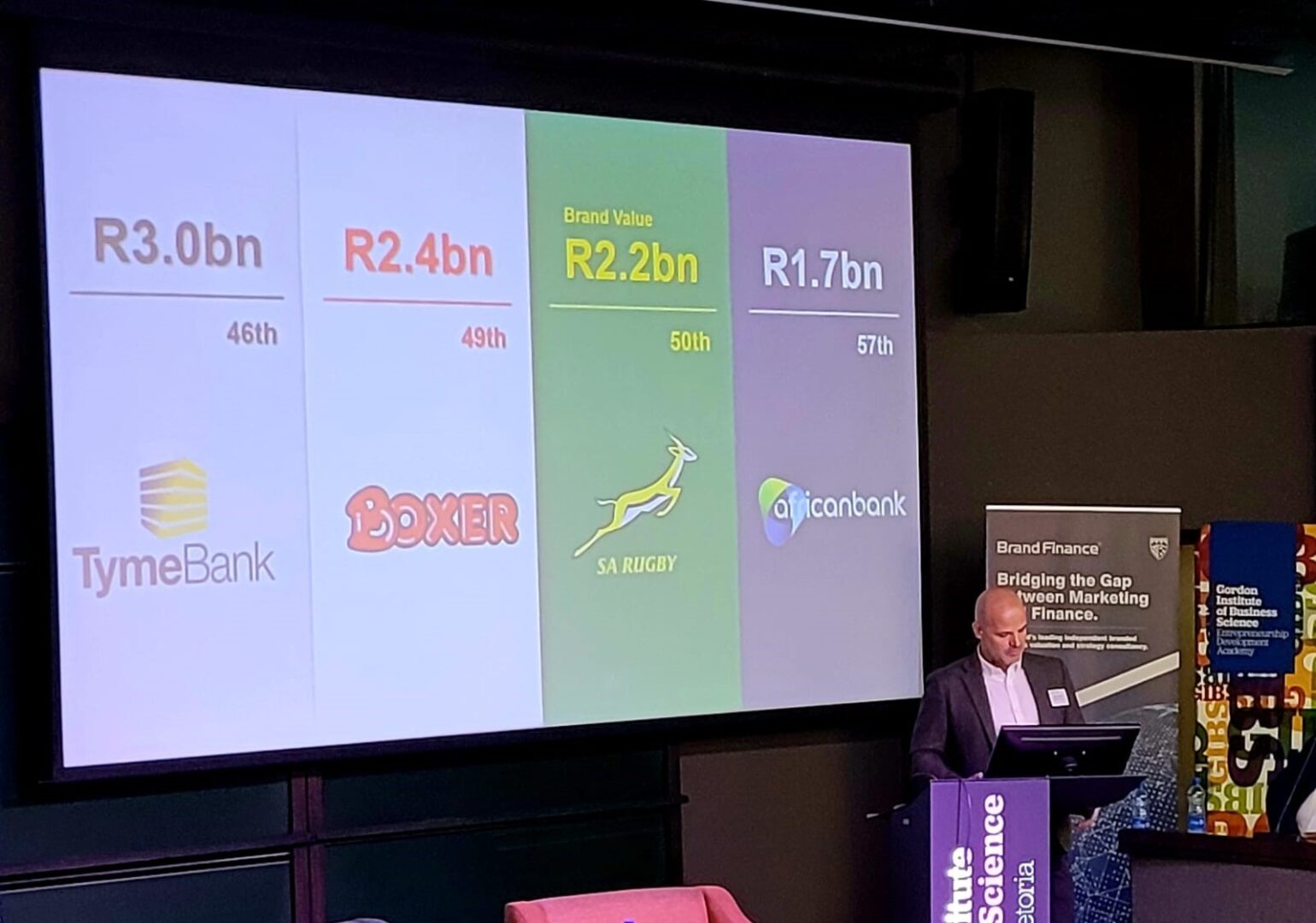 Springboks rated SA’s strongest sport brand - Got Game